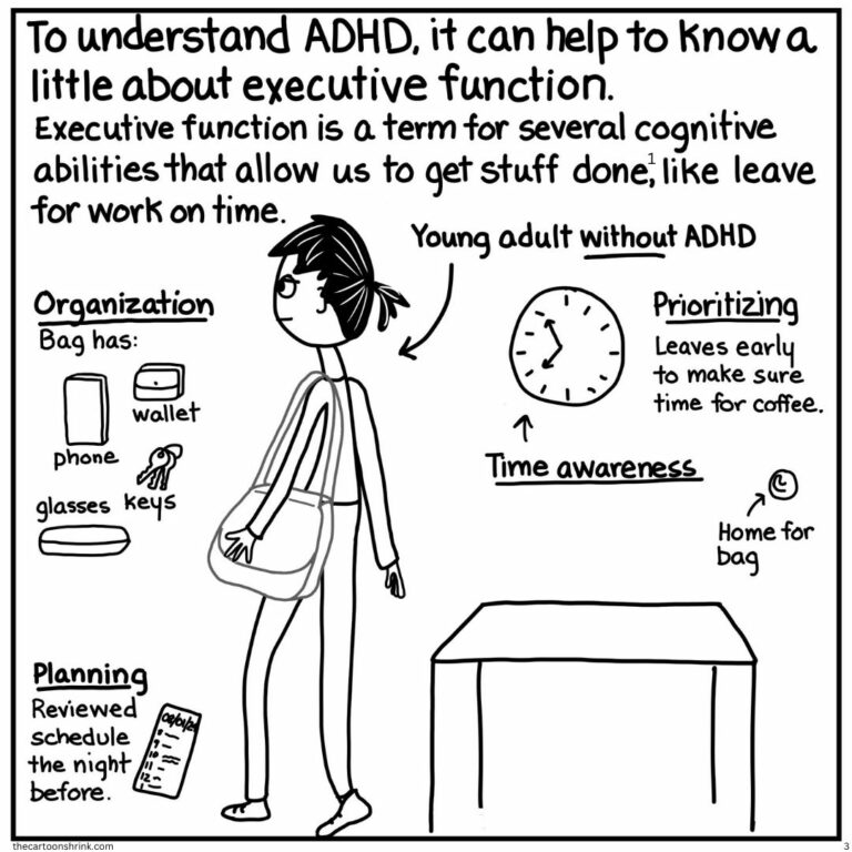 Beyond the myths: ADHD explained in powerful comics