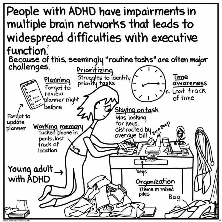 Beyond the myths: ADHD explained in powerful comics